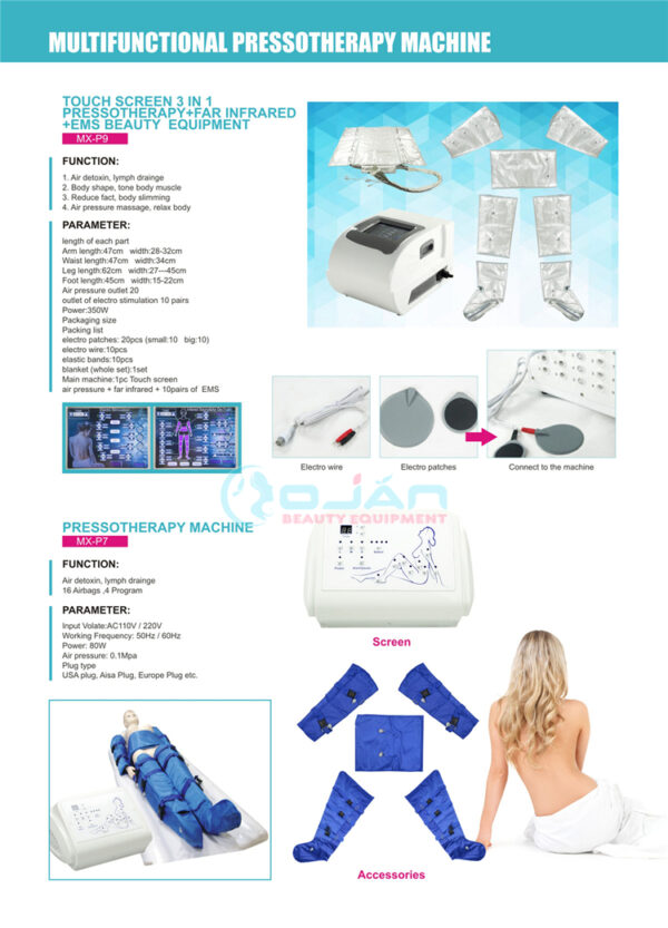 Pressoterapia – What is it, Benefits, Usage, & Much More - OJAN Beauty ...