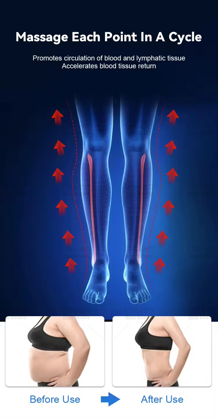 Lymphatic Drainage Vs Traditional Massage For Slimming — Expert ...